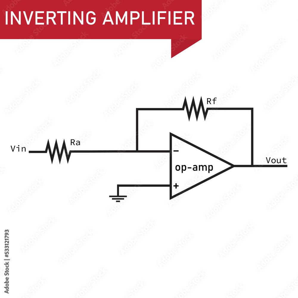 schematic diagram of op-amp as a inverting amplifier Stock Vector | Adobe Stock