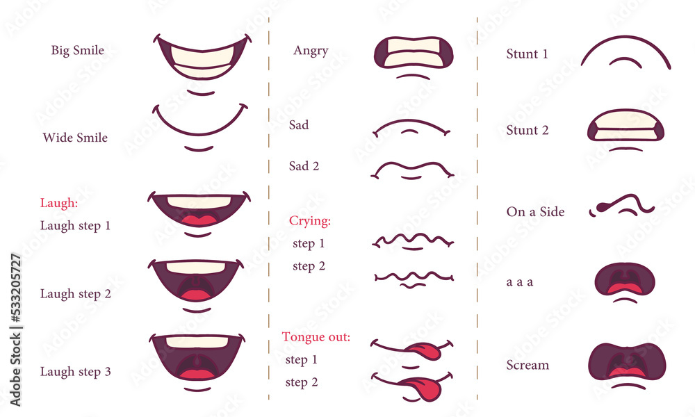 Front cartoon character talking mouth and lips expressions vector ...