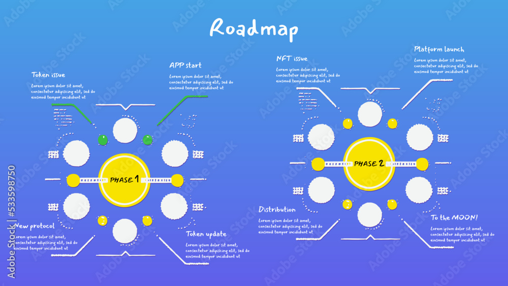 Circular roadmap in cartoon style with abstract circles and lines on ...