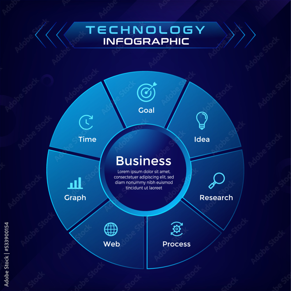 Presentation Technology Business Infographic circle, process chart ...