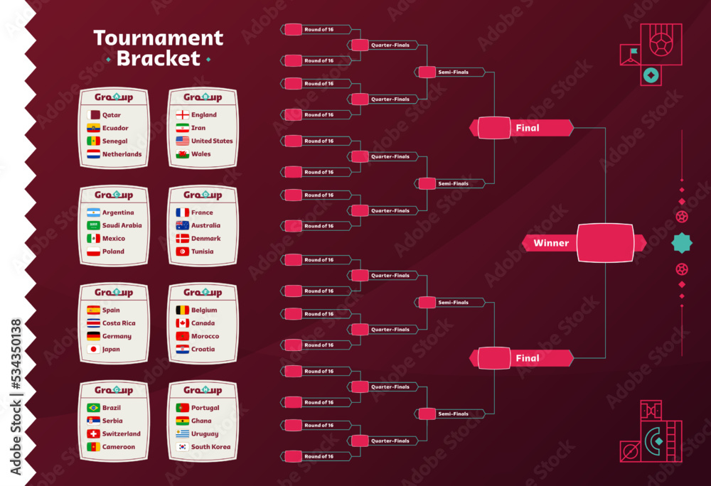 World Cup Football 2022 playoff match schedule with groups and national ...