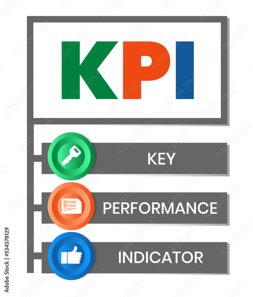 KPI - Key Performance Indicator acronym. lettering illustration with icons for web banner, flyer ...