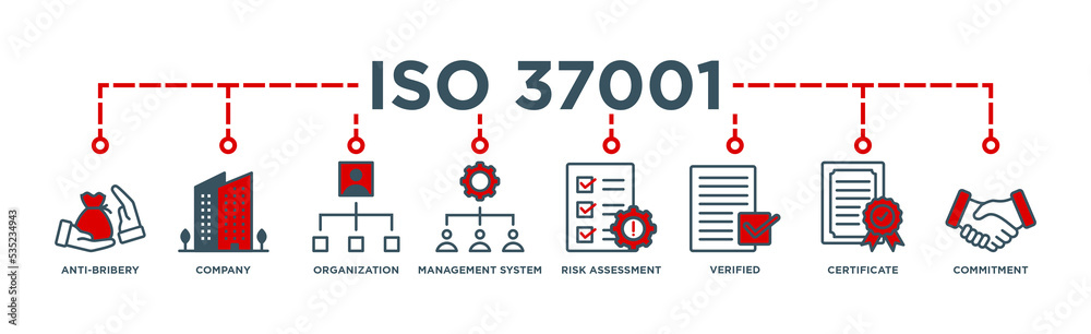 Ilustración de Stock ISO 37001 banner web icon vector illustration ...