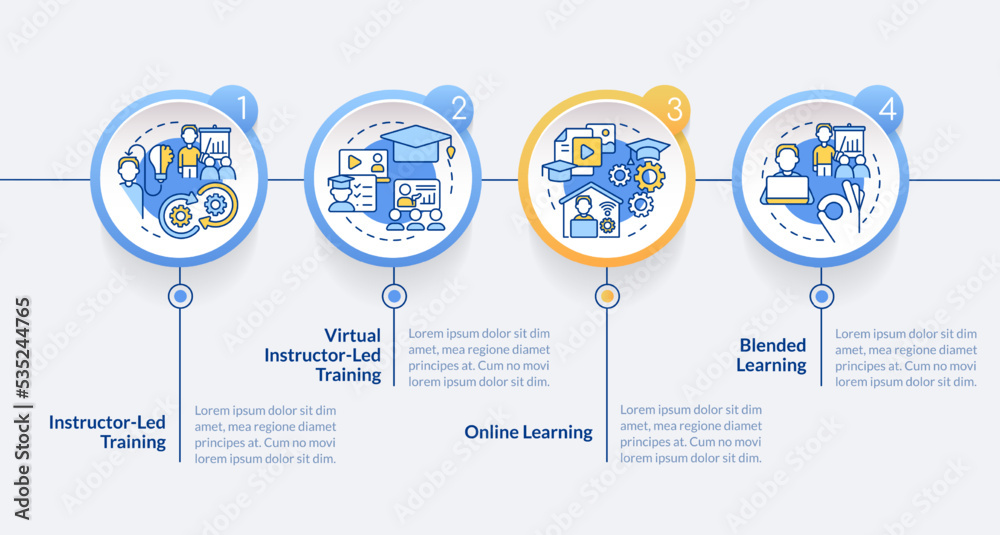 Organizing corporate training programs circle infographic template ...