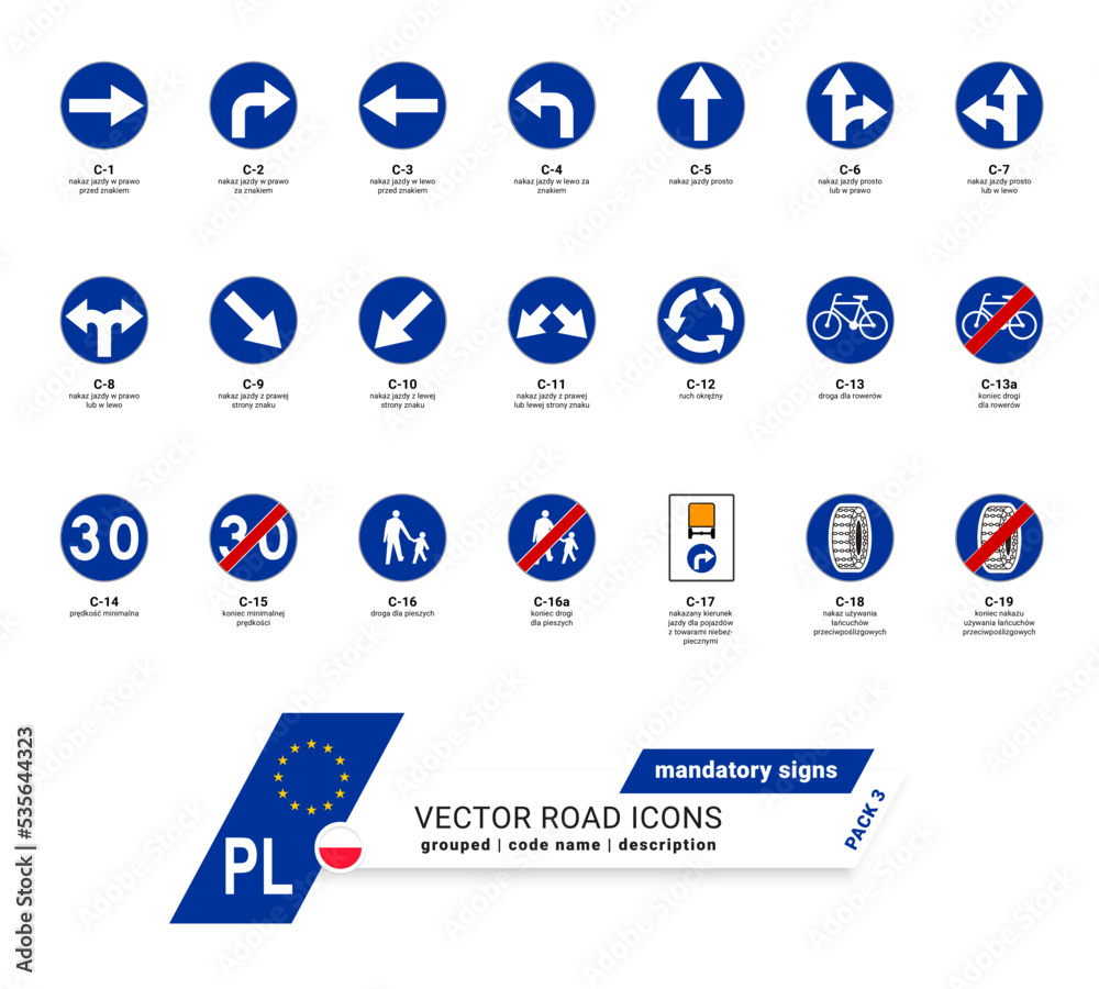 Polskie znaki drogowe nakazu - wektor svg z nazwą oraz opisem znaku ...