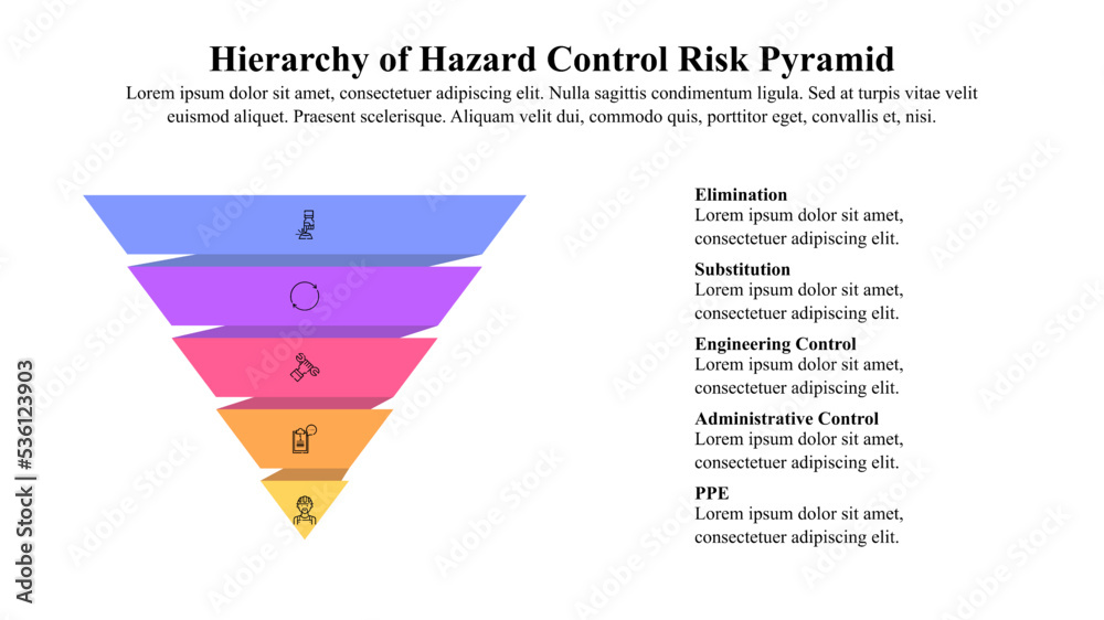 Infographic presentation template of Hierarchy of hazard control ...