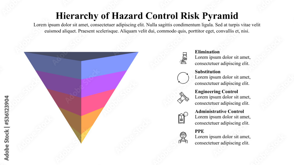 Infographic presentation template of Hierarchy of hazard control ...