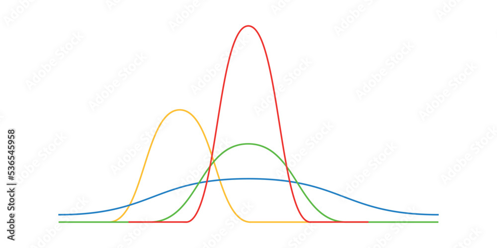 the standard normal distribution graph. Gaussian bell graph curve. bell ...