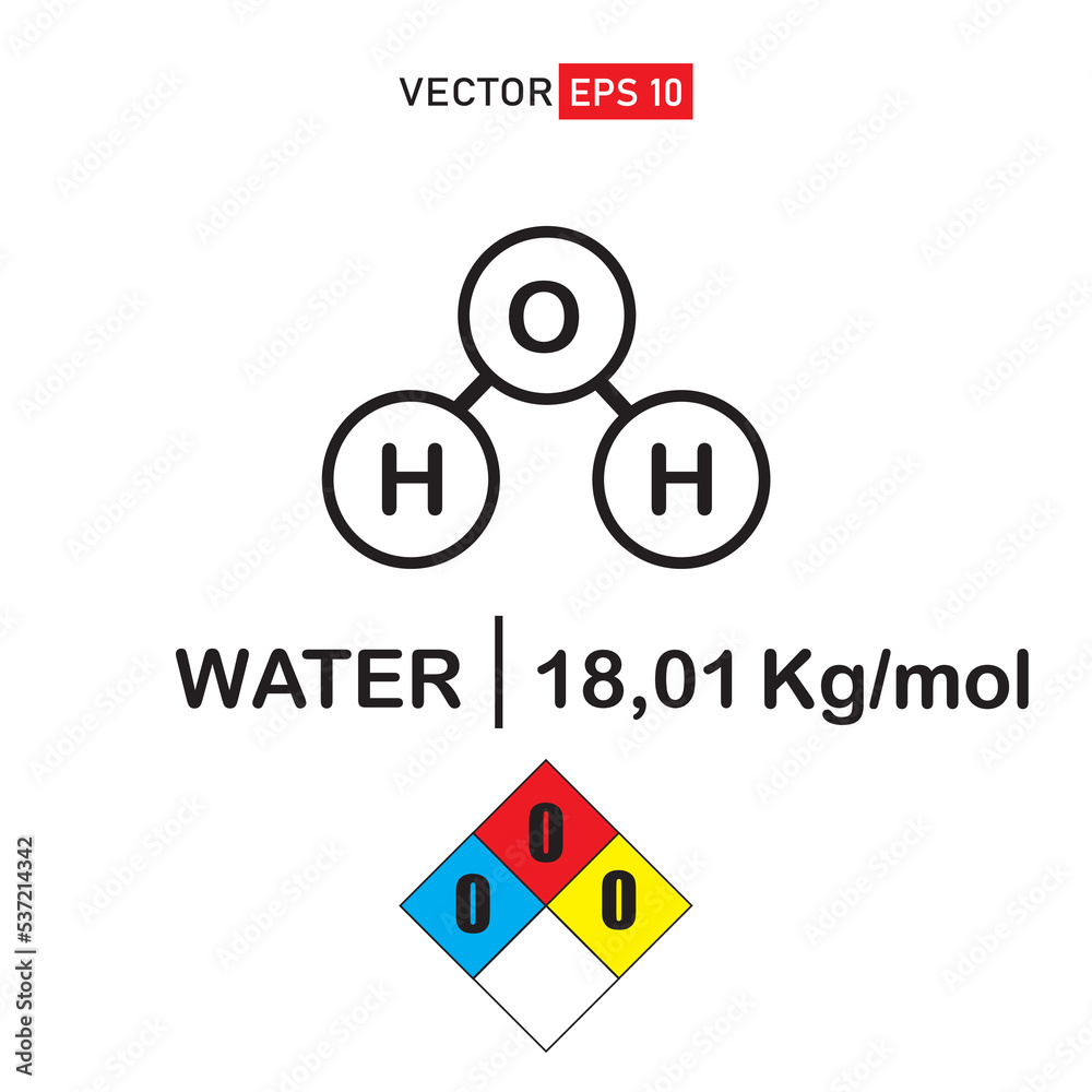 O2 oxygen molecule icon gas consisting of oxygen and hydrogen. Flat ...