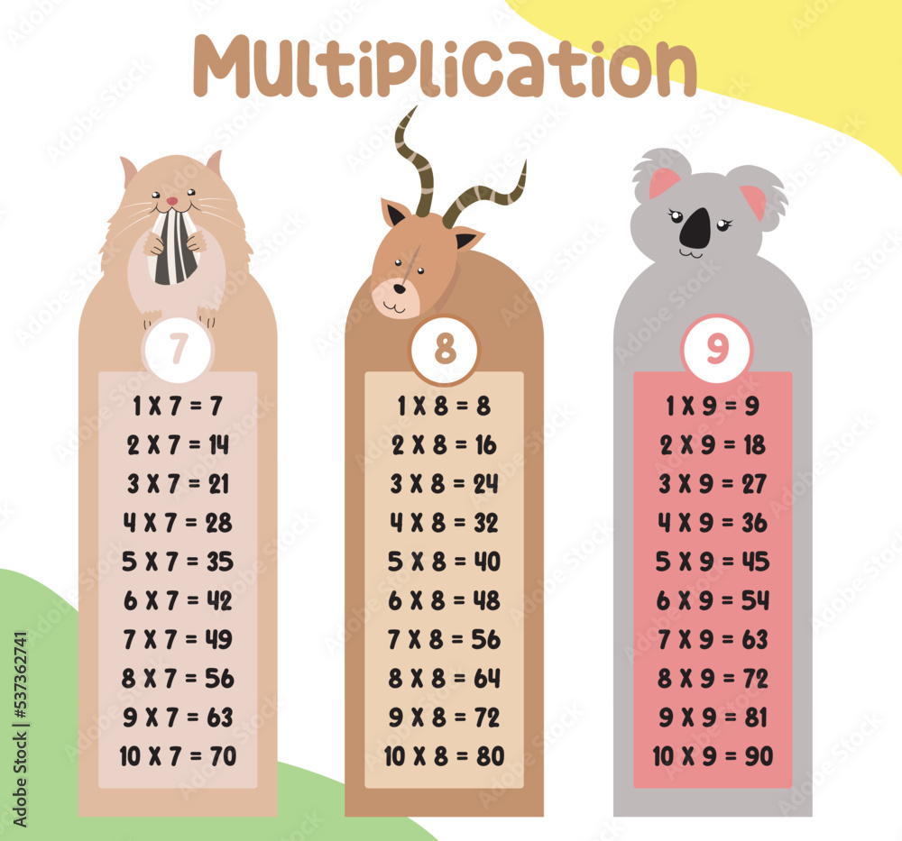 multiplication table charts with cute animals design for kids. math ...