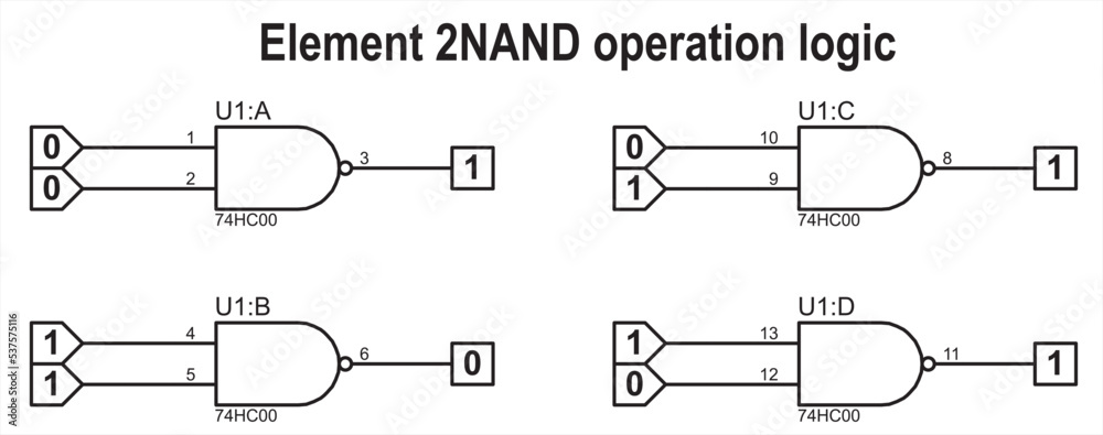 Vector diagram of the operation of the logical element 2NAND. Element 2 ...