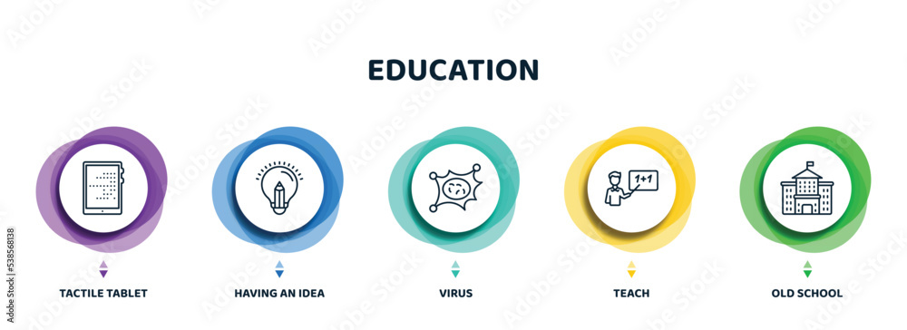 editable thin line icons with infographic template. infographic for ...