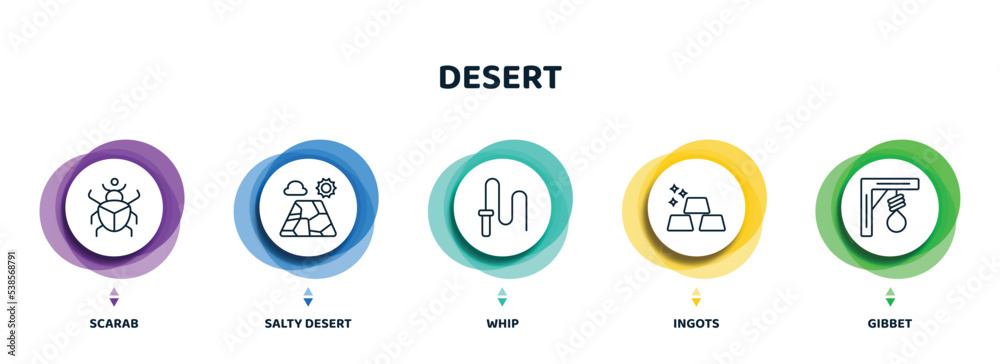 editable thin line icons with infographic template. infographic for ...