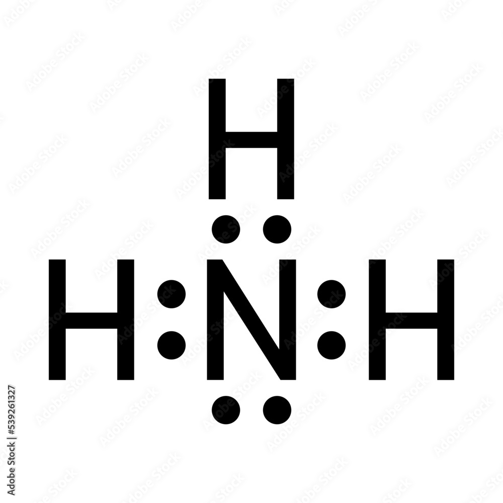 Lewis structure of Ammonia (NH3). Scientific vector illustration ...