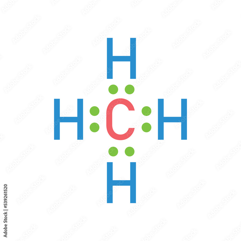 lewis structure of methane (CH4). Scientific vector illustration ...