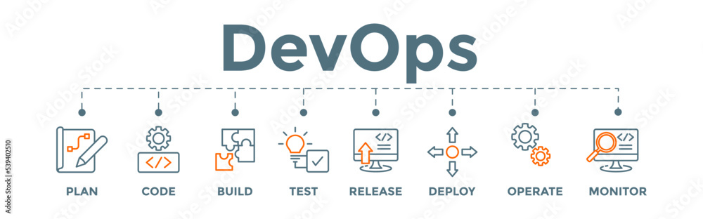 DevOps banner illustration concept for software engineering and ...