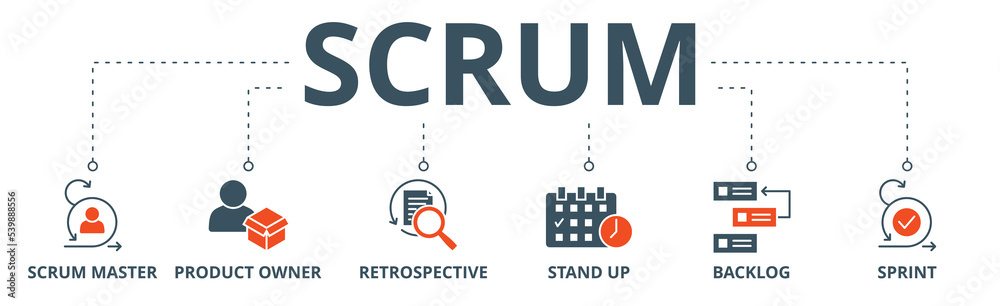 Scrum banner web icon vector illustration concept with icon of scrum ...