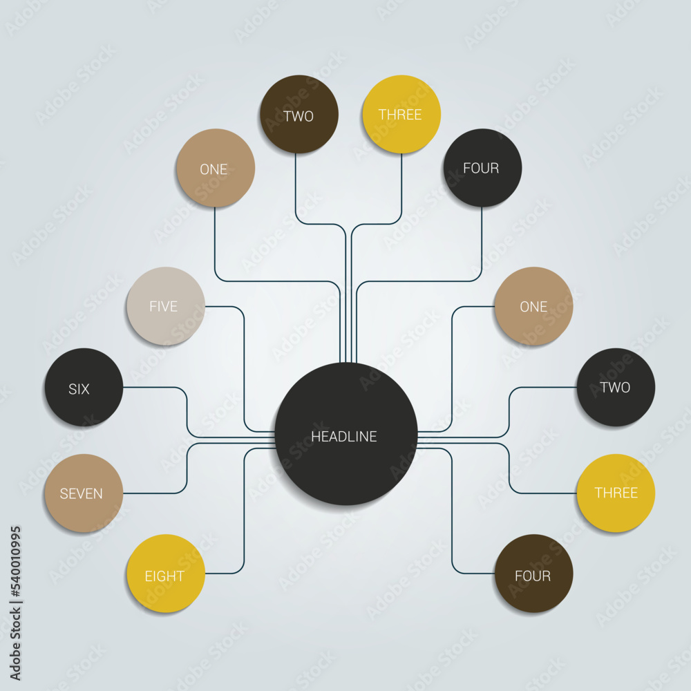 Flowchart, infographic, mind map. 素材庫向量圖 | Adobe Stock
