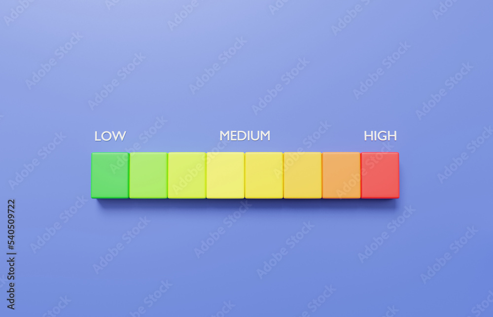 Pointer rating risk levels scale speed low medium high status green ...