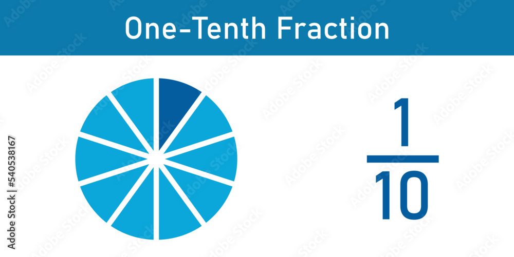 One-tenth fraction circle with fraction number. Fraction parts ...