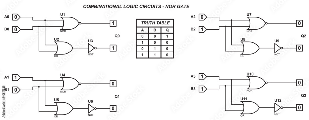 Combinational logic circuits - NOR gate. Vector diagram of the operation of the logical element ...