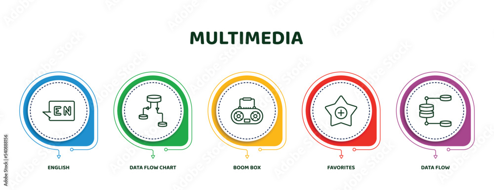 editable thin line icons with infographic template. infographic for multimedia concept. included ...