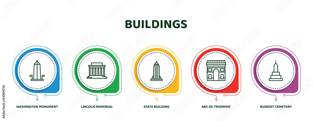 editable thin line icons with infographic template. infographic for ...