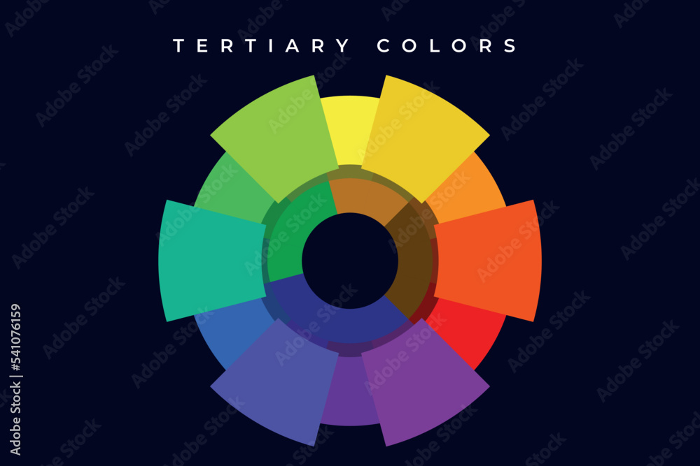 Tertiary colors in color wheel- basic color theroy with wheel spectrum ...