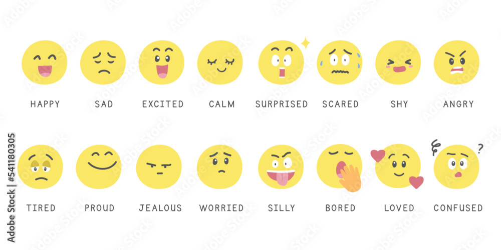 Vector set of face emotions. Emoticons or feelings clipart. Cartoon ...