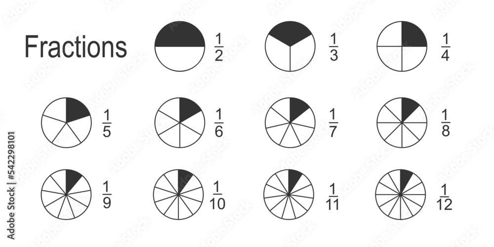 Math fractions infographic. Circles divided into equal parts from 2 to ...