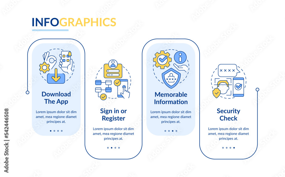 Setting up mobile banking app process rectangle infographic template ...