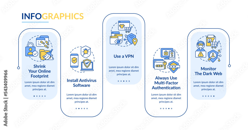 Prevent social engineering attacks rectangle infographic template. Data ...