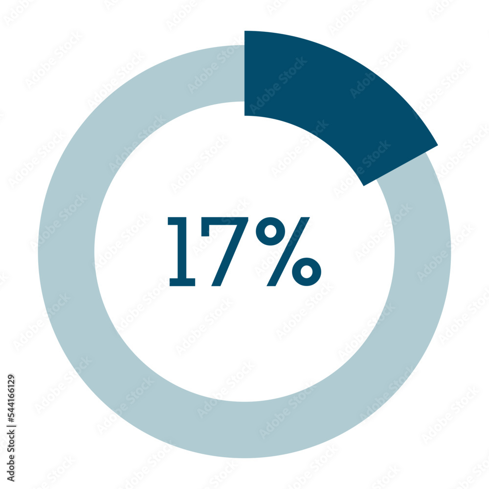 17 percent,circle percentage diagram vector illustration,infographic ...