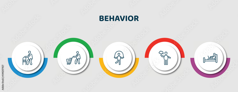 Editable Thin Line Icons With Infographic Template Infographic For Behavior Concept Included
