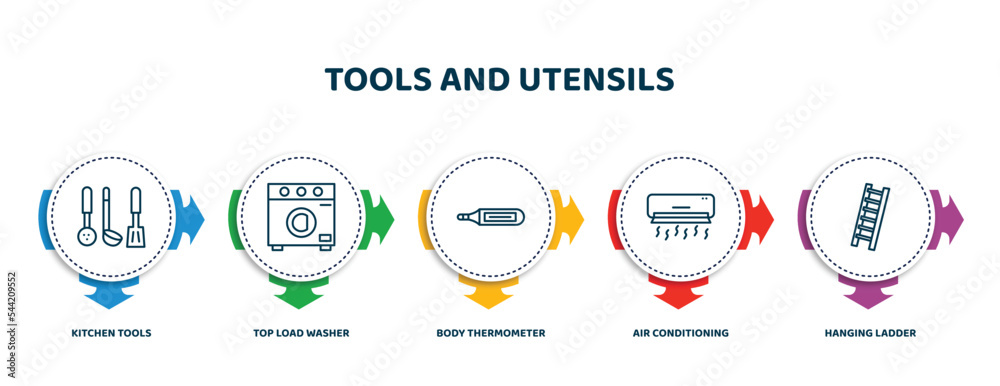 editable thin line icons with infographic template. infographic for ...