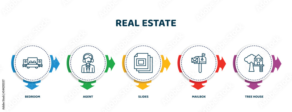 editable thin line icons with infographic template. infographic for ...
