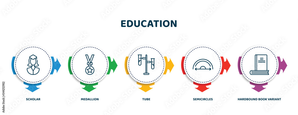 editable thin line icons with infographic template. infographic for ...