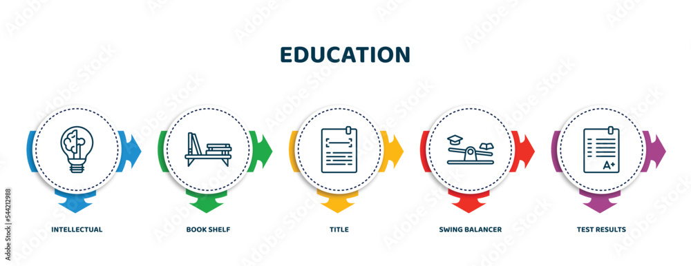 editable thin line icons with infographic template. infographic for ...