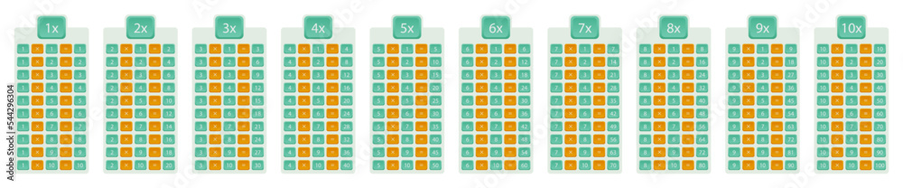Multiplication table from 1 to 10, colorful number blocks. Stock Vector ...