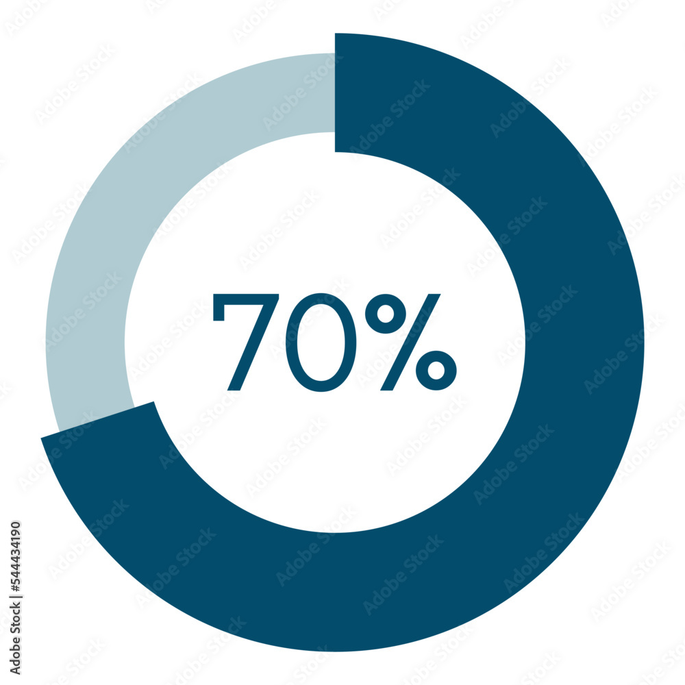 70 percent,circle percentage diagram vector illustration,infographic ...