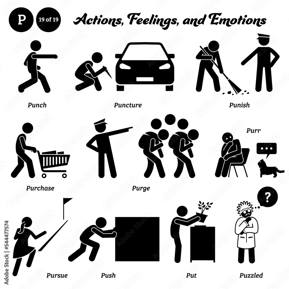 Stick figure human people man action, feelings, and emotions icons ...
