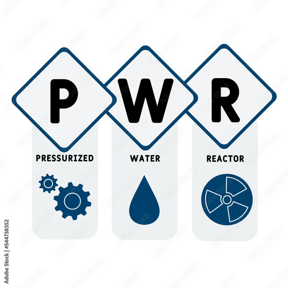 PWR - Pressurized Water Reactor acronym. business concept background ...