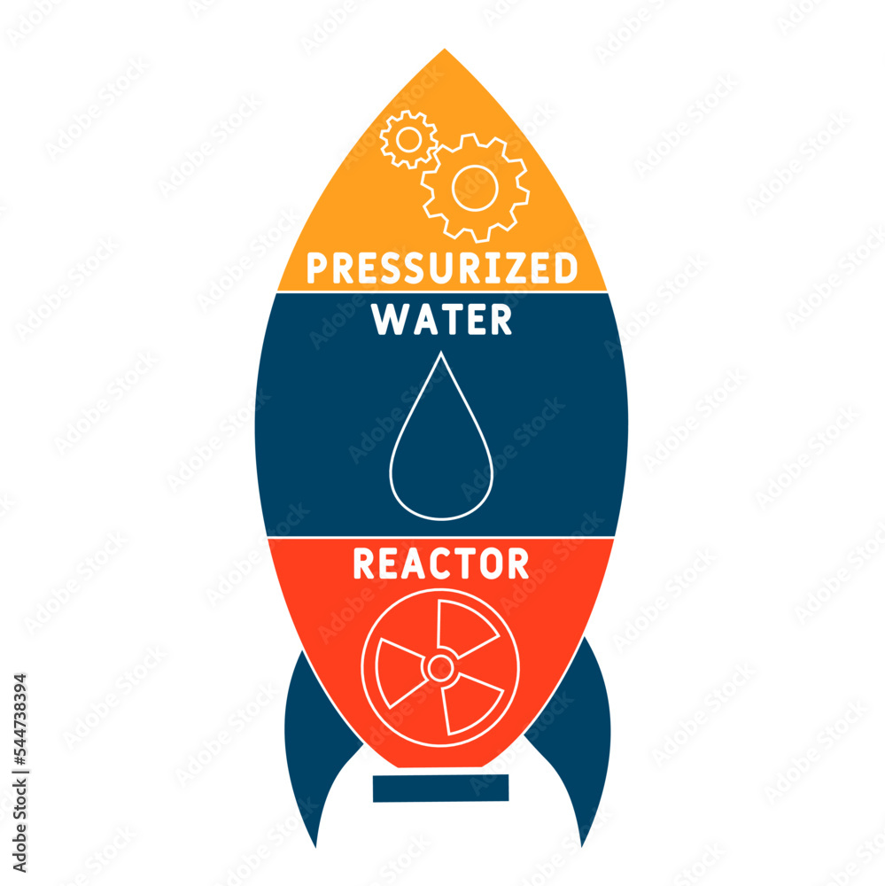PWR - Pressurized Water Reactor acronym. business concept background ...