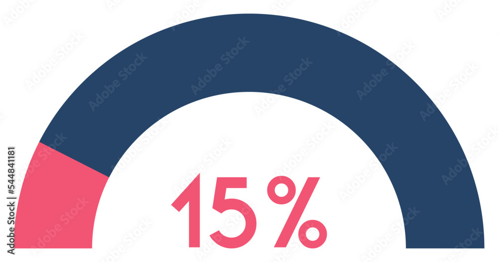 15 percent,semicircle shape percentage diagram symbol,transparent ...