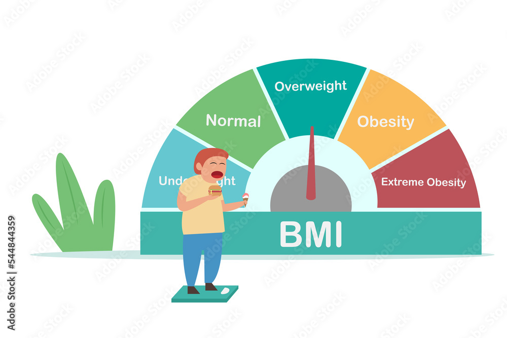 Obesity vector concept: Young man standing on the weight scale with BMI ...