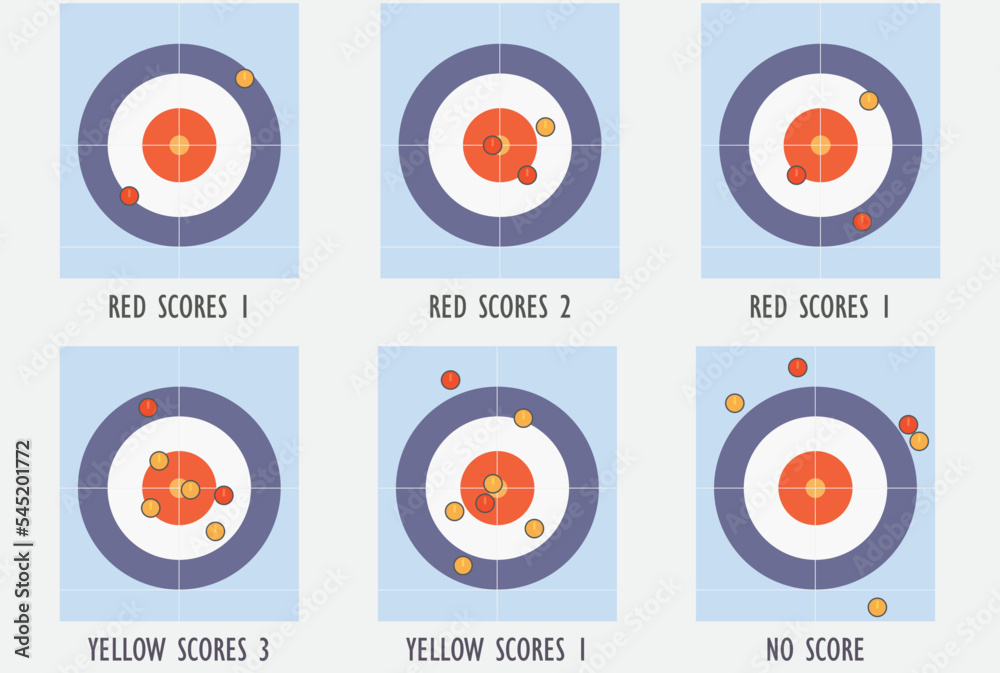 Vector illustrations 6 curling scoring examples Stock Vector | Adobe Stock