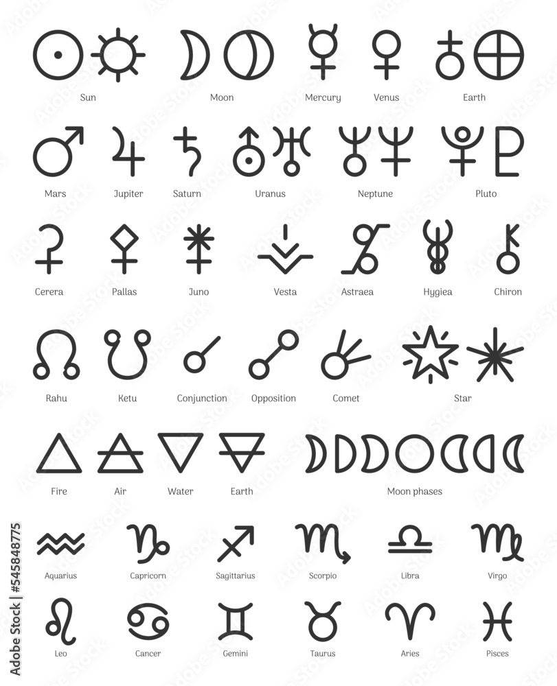 Vector de Stock Zodiac symbols, constellations, planets and four ...