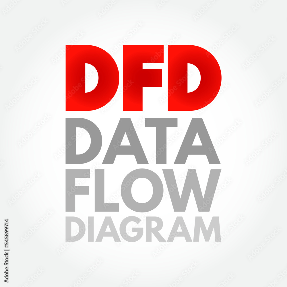 DFD - Data Flow Diagram is a way of representing a flow of data through ...