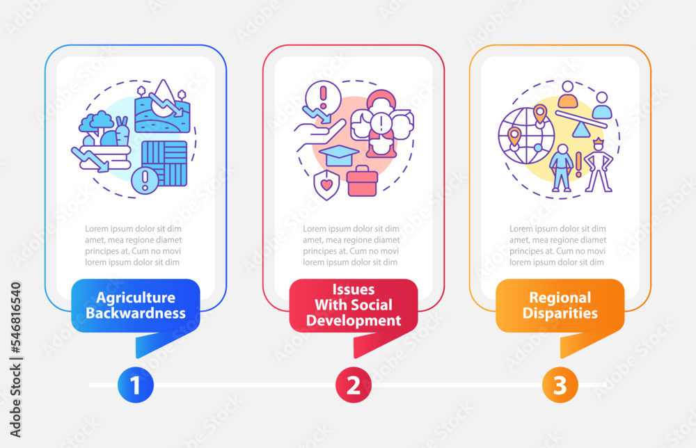 Achieving inclusive growth issues rectangle infographic template. Data ...