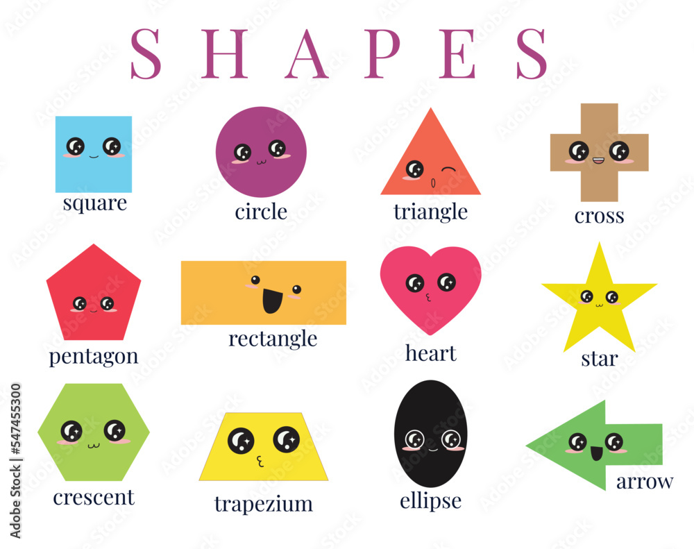 Geometric shapes name poster. Different shapes. Educational children ...